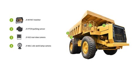 Mining Vehicle Camera System Luview