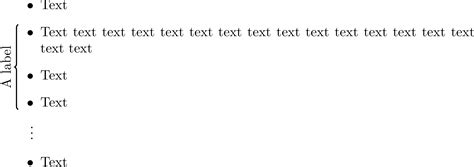 Emulating Itemize Using Tikz So I Can Draw On It TeX LaTeX Stack Exchange
