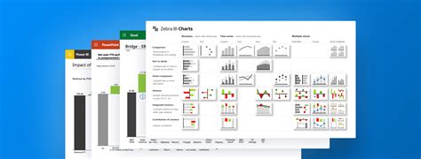 Zebra Bi Charts The 2025 Benchmark For Exceptional Data Visualization Zebra Bi