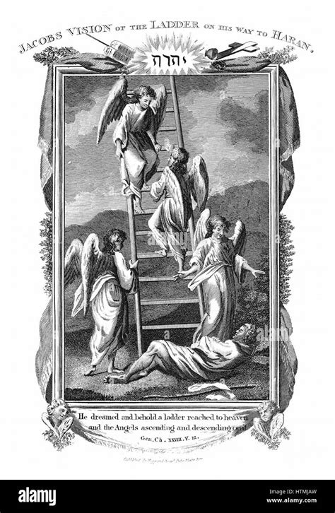 Jacobs Dream Of Angels Ascending And Descending Ladder To Heaven
