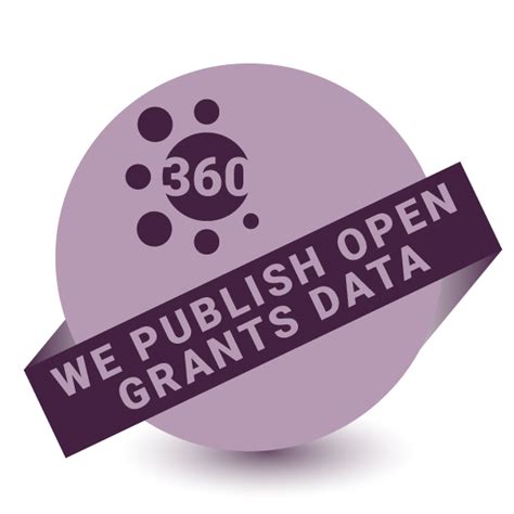 The Baring Foundation