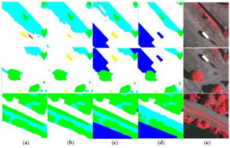 A Multi Level Feature Fusion Network For Remote Sensing Image Segmentation