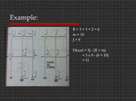 fundamentals of structural analysis