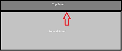 C How To Overlap One Side Of Two Panels With Dock Properties Of Top