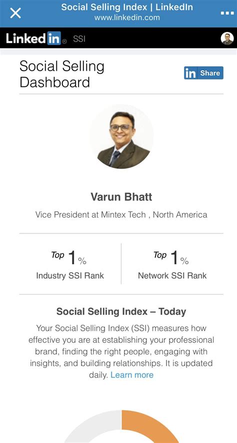 Varun Bhatt Pmp On Linkedin Linkedin