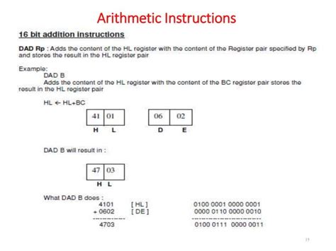 8085 Instruction Set And Programming Ppt