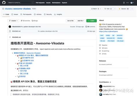 一个开源项目的readme文档应该包含哪些信息才算是一份合格的文档？ 知乎