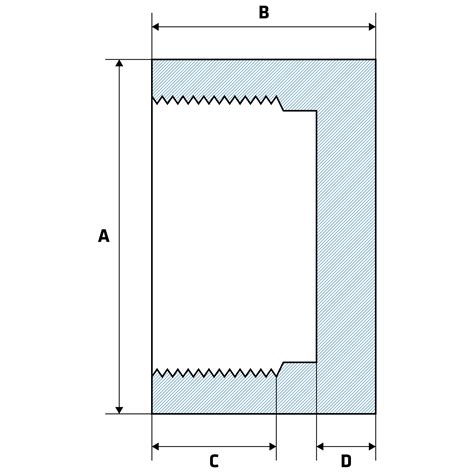 Bsp Socket The Metal Company