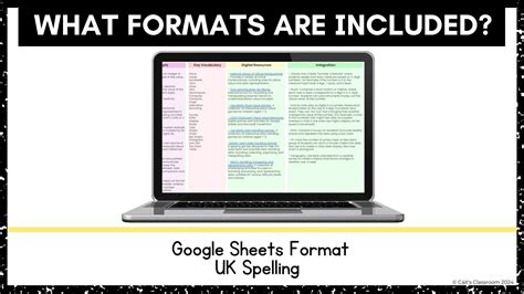 Mash Back To School Primary Maths Curriculum Yearly Plan 3rd Class
