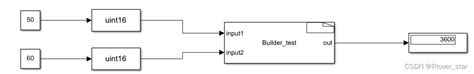Simulink调用外部C代码的几种方法_simulink如何利用interpreted matlab function模块调用c语言代码 ...