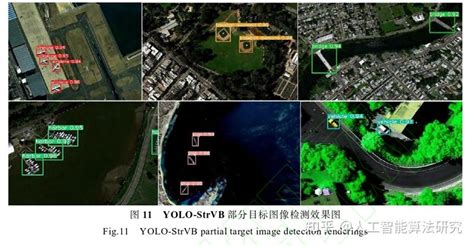 目标检测论文解读复现之二十二:多尺度下遥感小目标多头注意力检测 知乎 目标检测论文解读复现之二十二:多尺度下遥感小目标多头注意力检测 知乎