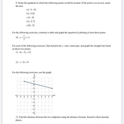 Solved Name The Quadrant In Which The Following Points Chegg