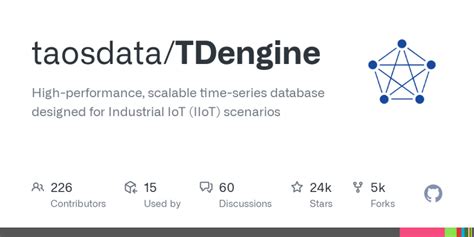 Tdengine On Linkedin Github Taosdatatdengine Tdengine Is An Open