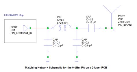 Schematic Design Guide Joe Possum IoT Developer Boot Camp GitHub Wiki