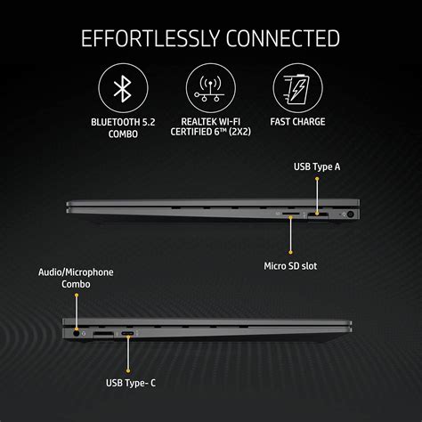 HP Envy X Convert AY AU Laptopcare