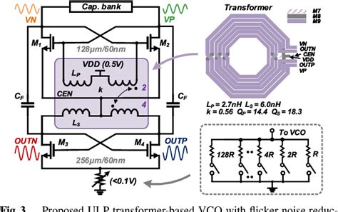 Figure 1 From A Low Jitter Injection Locked Clock Multiplier Using 97 μw Transformer Based Vco