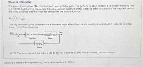 Solved Required Information The Given Figure Shows PD Chegg