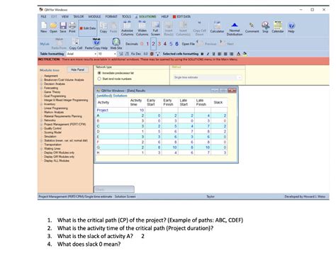 Solved What Is The Critical Path CP Of The Project Chegg
