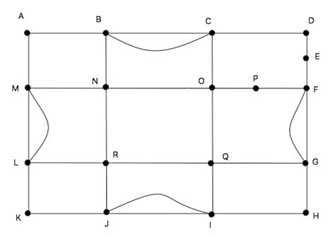 Discrete Mathematics With Graph Theory Exercise B Ch Pg Quizlet