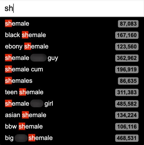 How Porn Misrepresents The LGBTQ Community