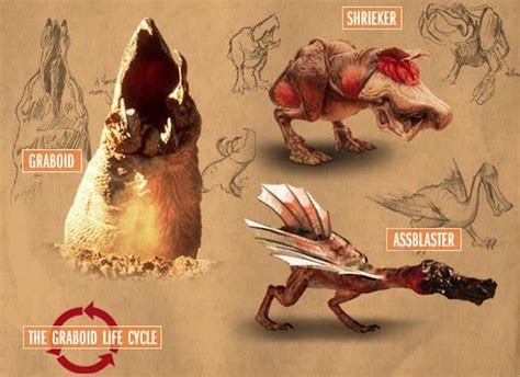 Does A Biter Replacement Mod Like This Exist R Factorio