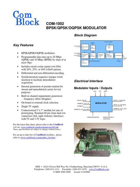 Bpskqpskopsk Modulation Inputoutput