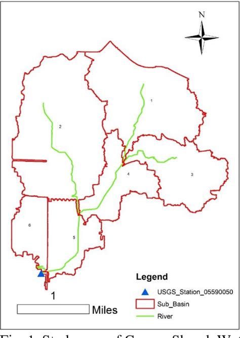 Figure 1 From Coupling Hec Ras And Hec Hms In Precipitation Runoff Modelling And Evaluating