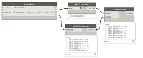 Random List By Rule Lists Logic Dynamo