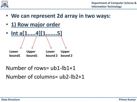 data structure array and sparse matrix pptx