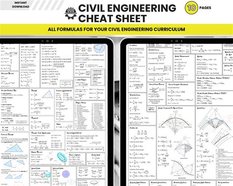 Civil Engineer Student Engineering Formulas Civil Engineer Ts Cheat