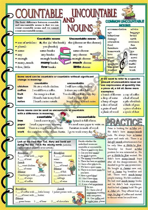 Countable And Uncountable Nouns Useful Rules Amp Examples 7esl Riset