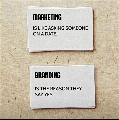 Bassem Sabeh Ayoun Msc Ma Cim On Linkedin Marketing Branding