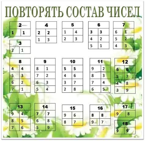 Учимся вместе!: Готовимся к школе