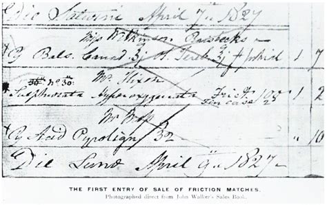 Biography John Walker 1781 1859 John Walker Inventor Of The