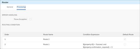 Integrating Sap Cdc With Sap Emarsys Customer Enga Sap Community