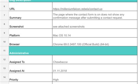 Bug Report Template Options That Will Skyrocket Your Qa Process Inside