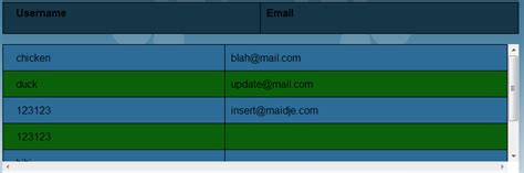 Html Fixed Divider In The Table Stack Overflow