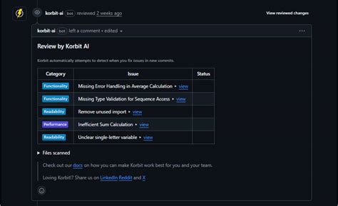 Best Coderabbit Alternatives For Developers In 2025 Qodo