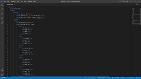 Vasuki E On Linkedin Hello Everyone 🖐🏻 My Day2 Intern Was Completed Today I Have Learned