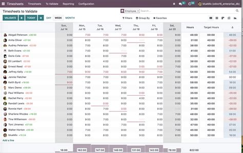 Odoo Abdulmomens Blog مدونة عبدالمؤمن