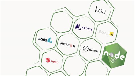 top 7 best node js frameworks kitrum