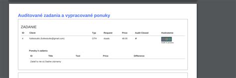 Python Wkhtmltopdf Renders Different On Two Ubuntus Stack Overflow