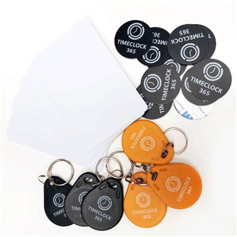 Timeclock 365 Employee Management And Time Tracking Software The Future Of Employee Management