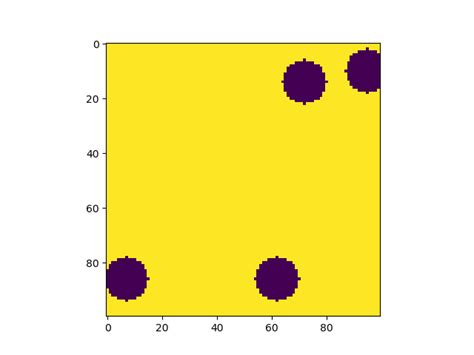 I Want To Add 4 Circles At Different Random Spots In A Given Image Python But The Code Does