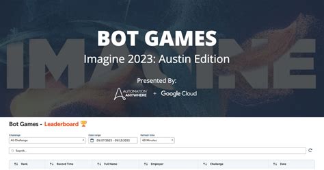 Soumya Majumder Posted On Linkedin