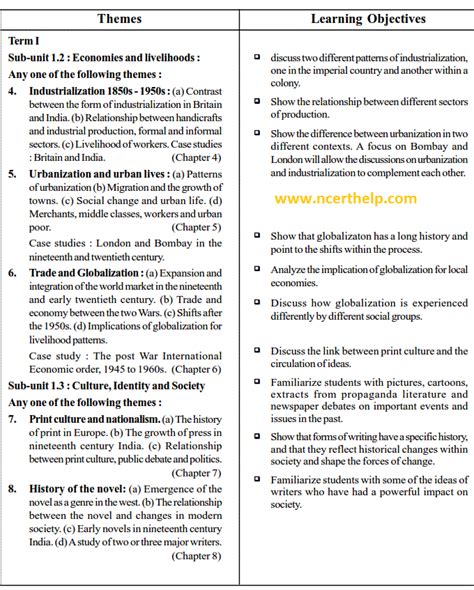 Ncert Solutions Cbse Sample Papers And Syllabus For Class 9 To 12 Ncert Solutions Cbse Sample Papers And Syllabus For Class 9 To 12