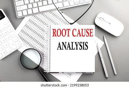 Root Cause Analysis Process Images Stock Photos Vectors Shutterstock