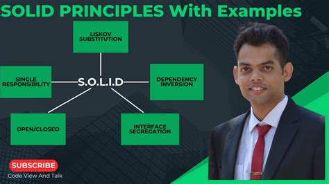 Solid Principles With Easy Example Oops Solid Principles Interview