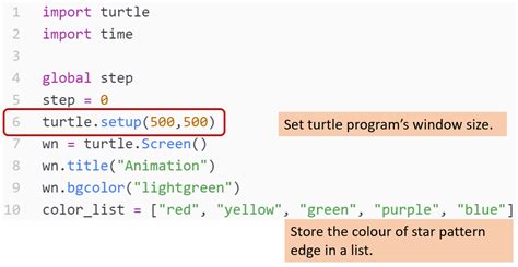 Python Programming Use Turtle Library To Realize Animation The Coding Fun