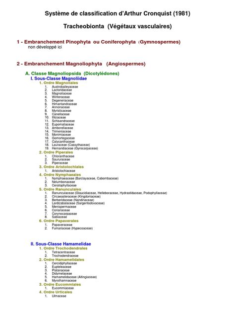 Classification Acronquist Download Grátis Pdf Plantes